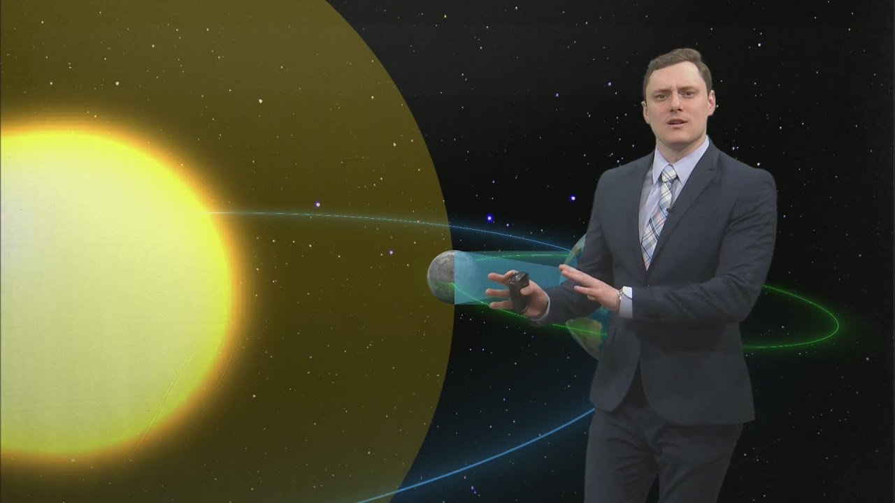 Solar Eclipse Forecast with rain moving in overnight - YouTube
