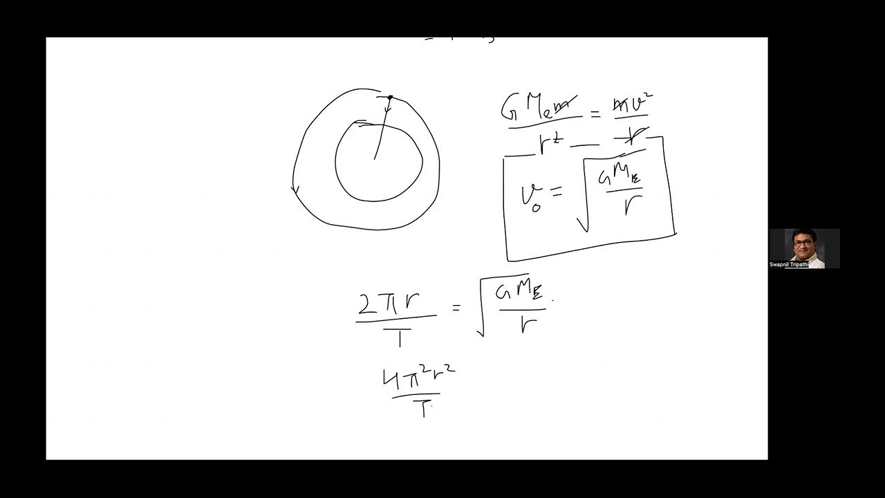 Calculus Based Physics Lecture week 8 Fall 2024_Gravity - YouTube