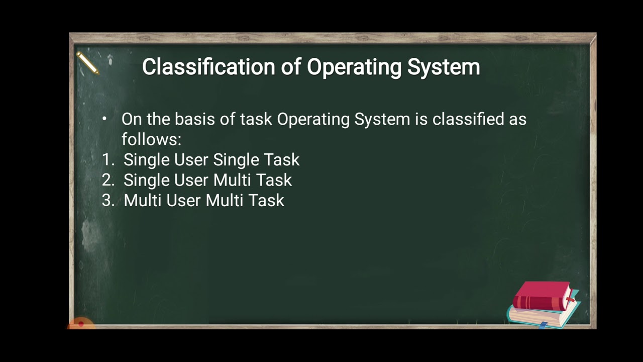 Classification Of Operating System 11 YouTube Classification Of Operating System 11 YouTube