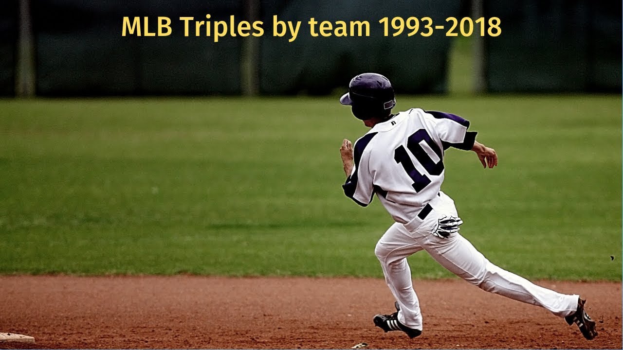 MLB triples by team 1993 - 2018 - YouTube