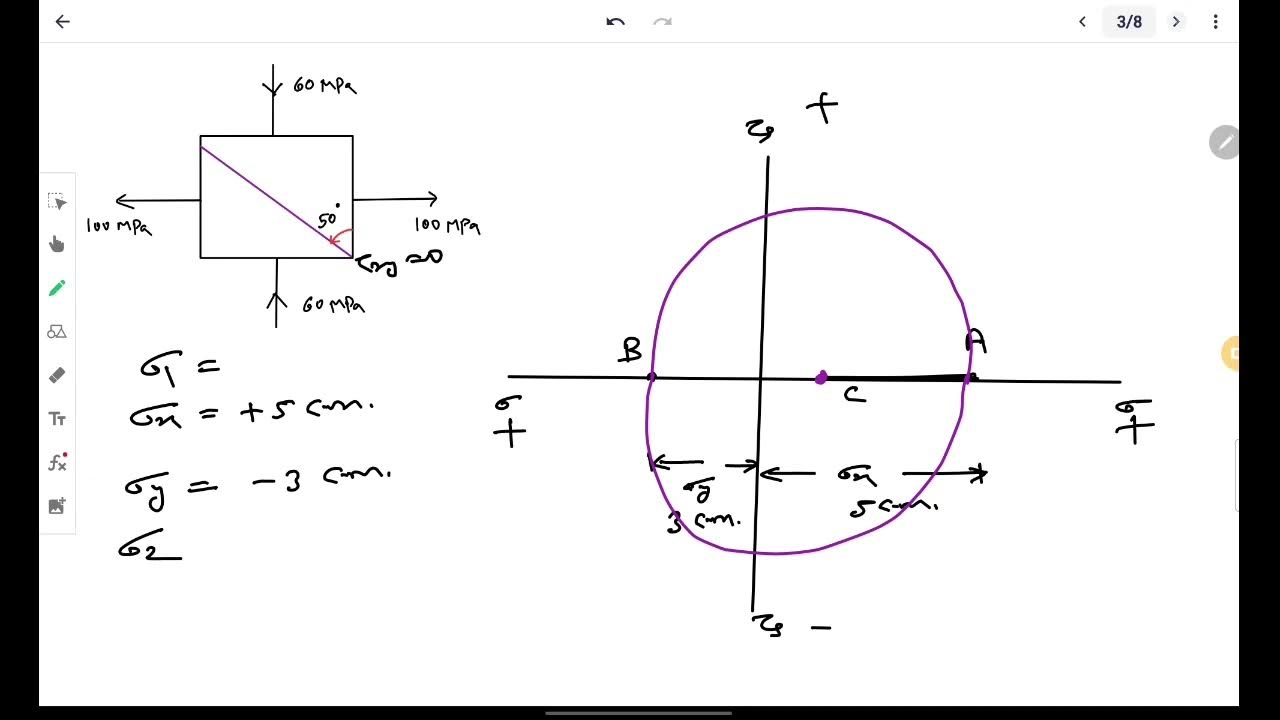 Lecture 6.20 Numerical - 2 Graphical method (Mohr's Circle) to calculate Stresses - YouTube