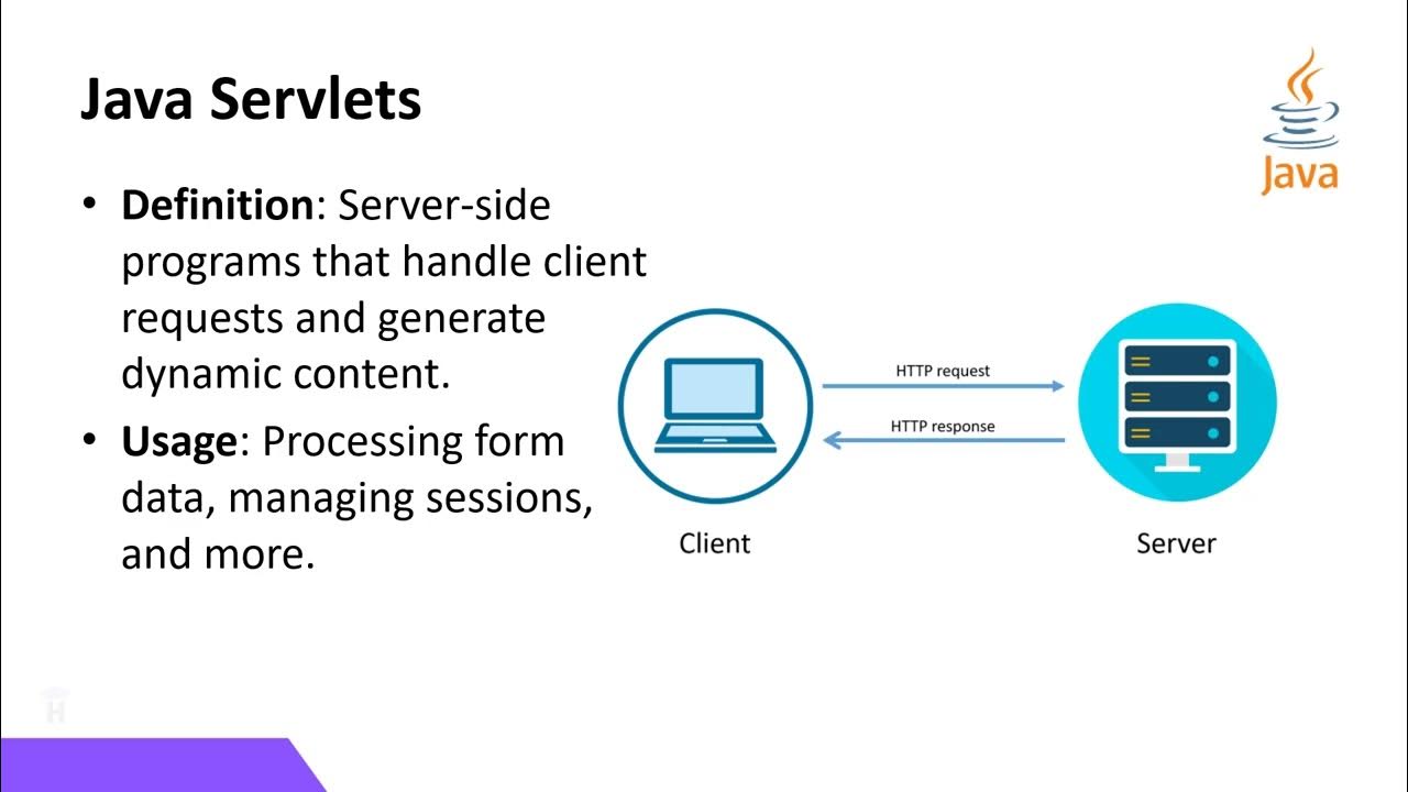 2a Overview of Java Web Technologies - YouTube