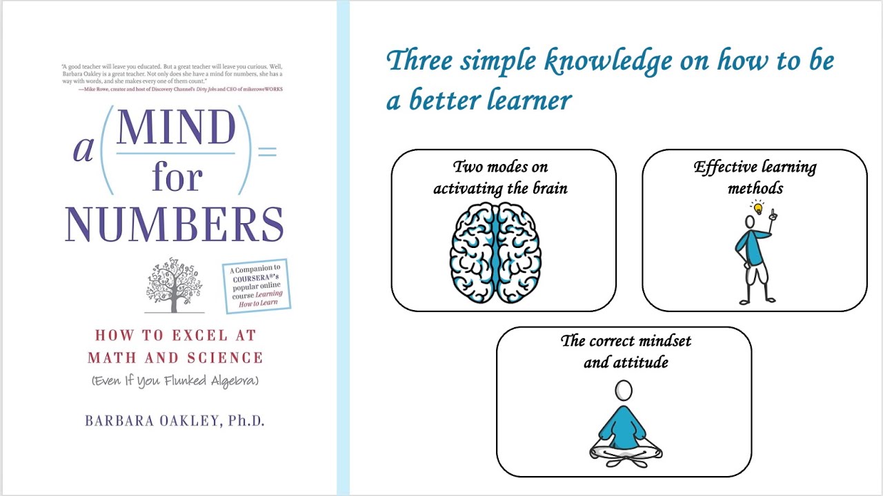 A Mind for Numbers Summary | by Barbara Oakley PhD - YouTube