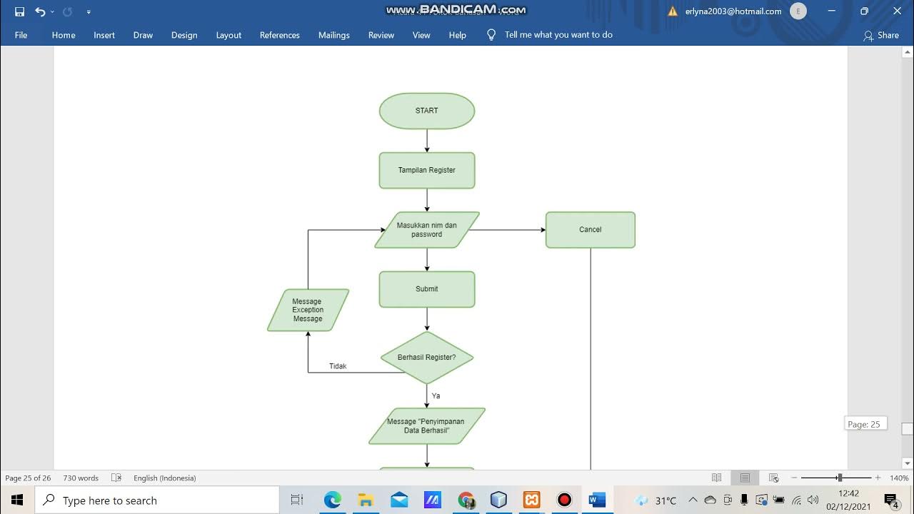 Proses Jalannya Flowchart Register - YouTube
