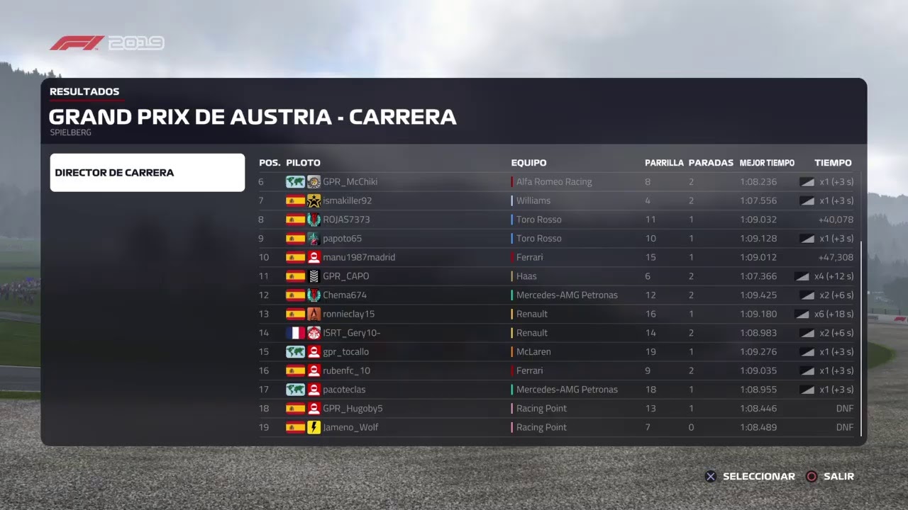 F1 2019 - EN DIRECTO Campeonatos GPR (19/21) - YouTube