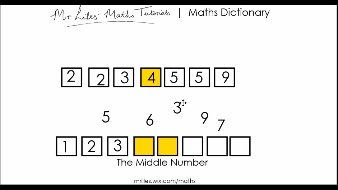 Maths Dictionary Median Average YouTube maths-dictionary-median-average-youtube