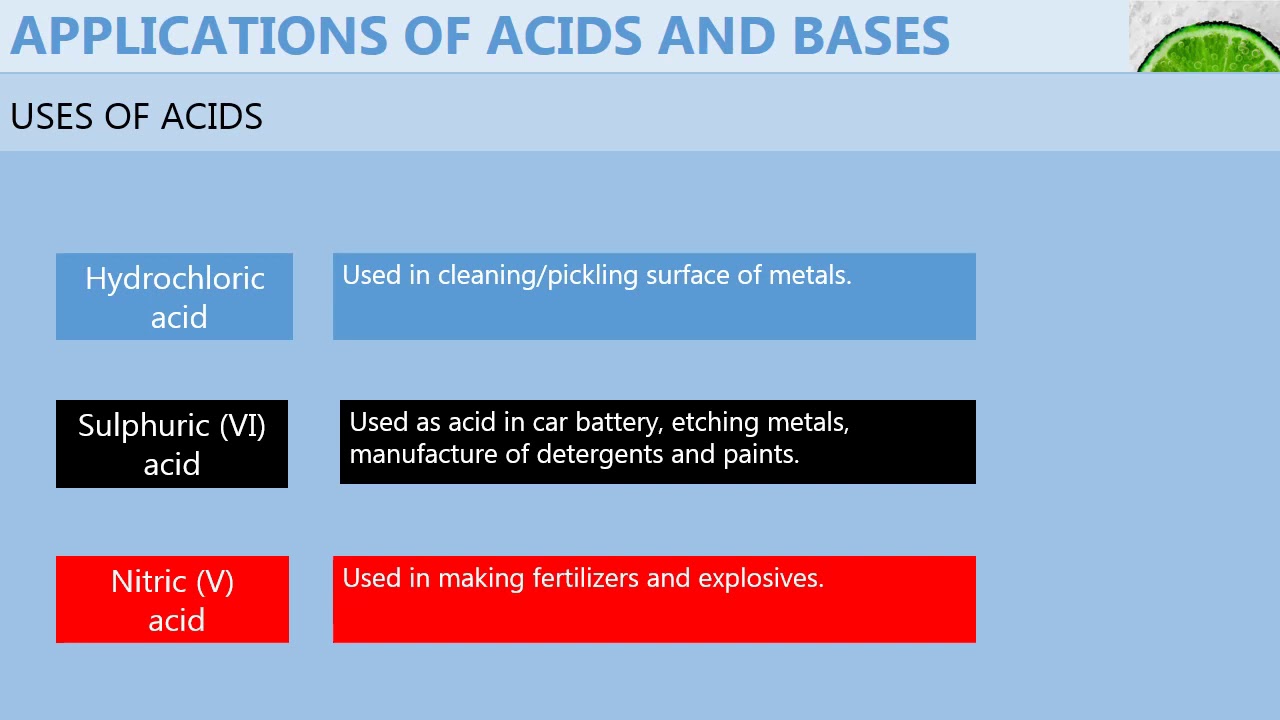Applications of Acids and Bases - YouTube