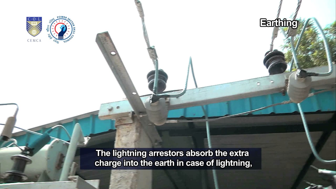 SLIDE-Earthing- 21ILT U8 - YouTube