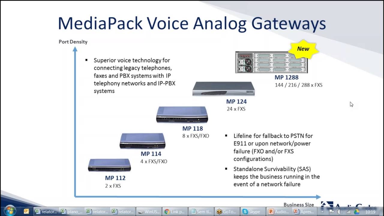 Obtenha os benefícios de uma rede VoIP utilizando sua atual infra ...