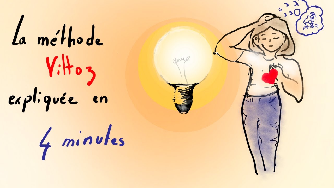 Moins de 4 minutes pour vous présenter la méthode Vittoz en image - YouTube
