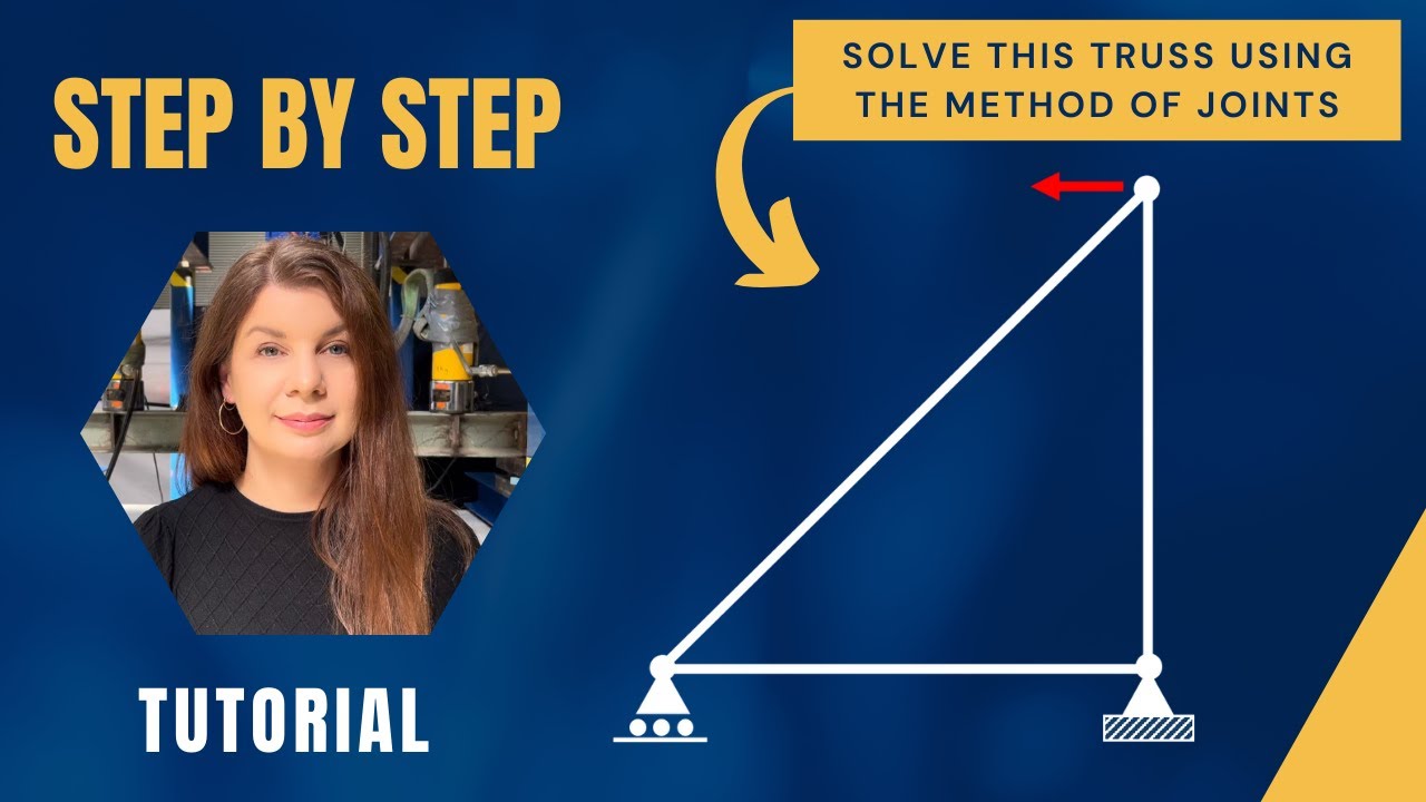 Truss Analysis for Beginners | Method of Joints Tutorial 1 | Easy Step ...