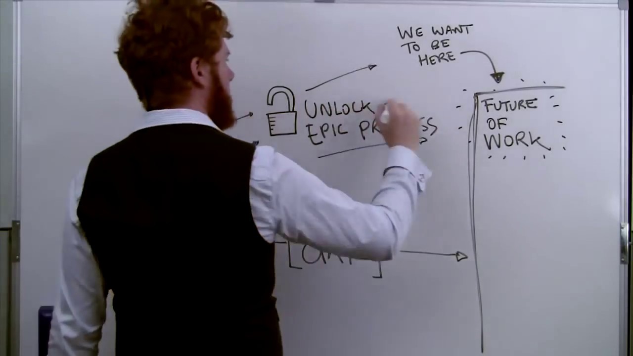 Dr Jason Fox | motivation strategy & design - YouTube