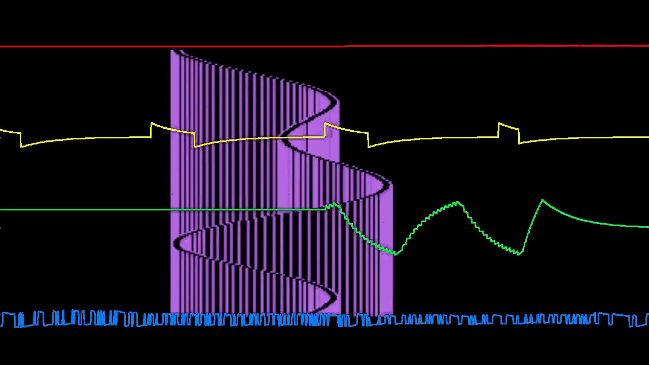 [NES] Ruuvari - High Hopes - DemoScope - YouTube