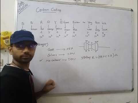 Carbon coding of resistance - YouTube