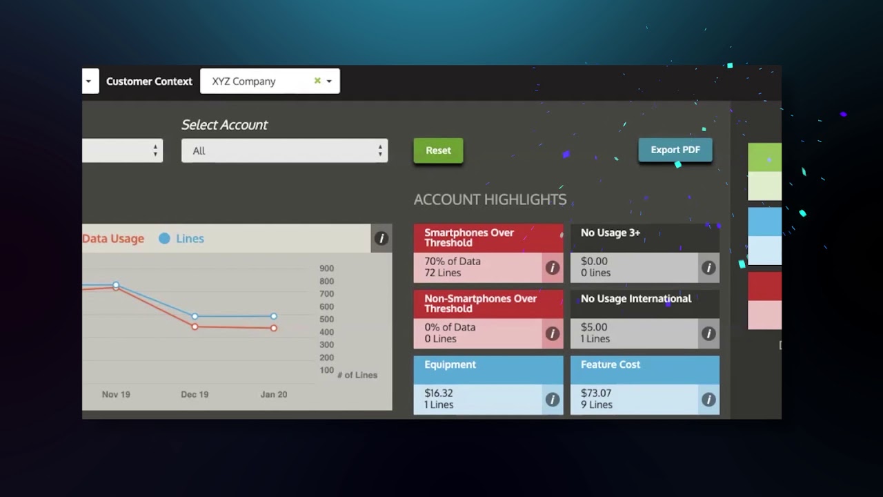 Mobile Solutions MAX Dashboard 2 0 Overview - YouTube