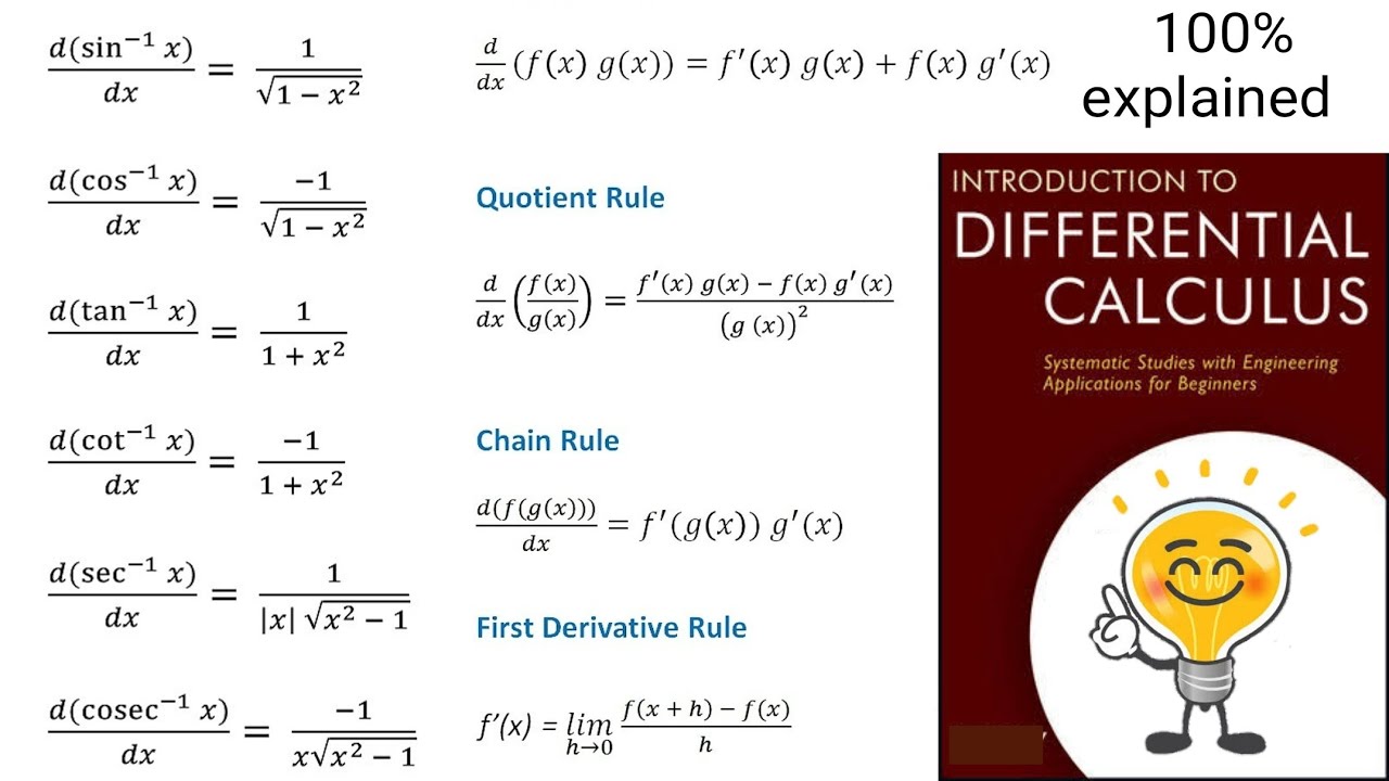 Differentiation-calculus-part-1by new way of physics - YouTube