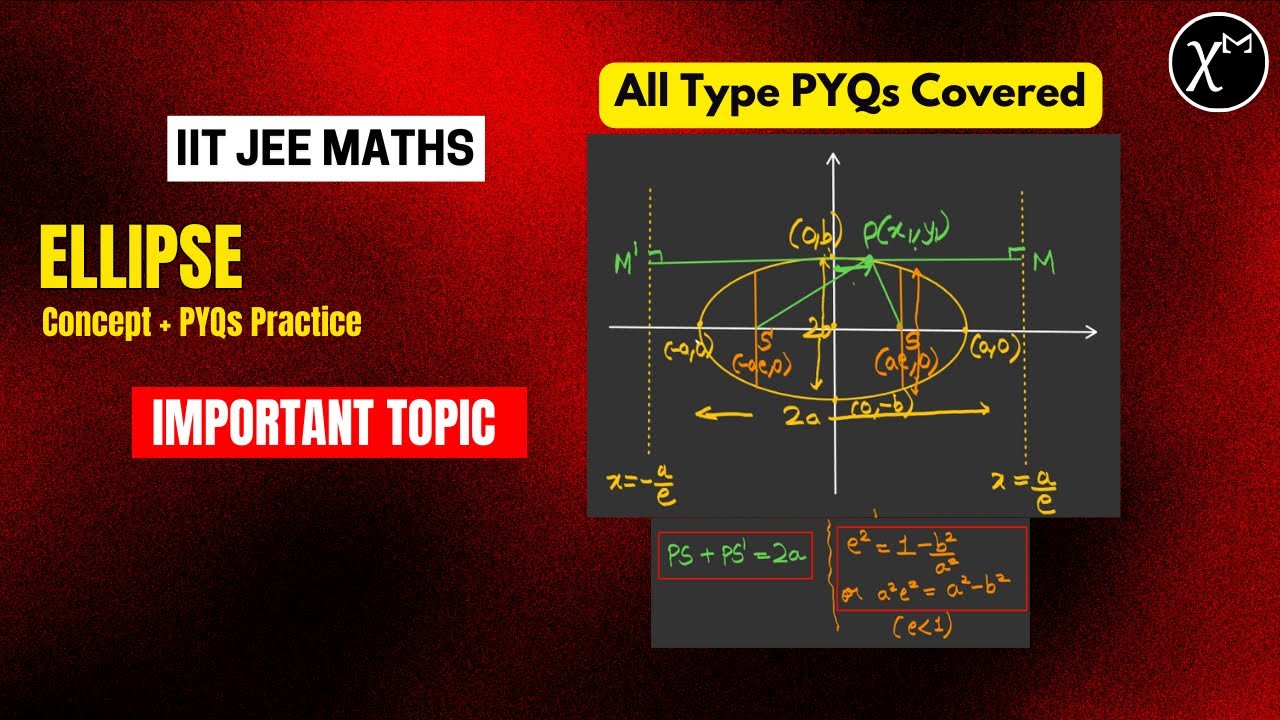 Solve PYQs like Toppers: Ellipse| Basic Concepts - YouTube