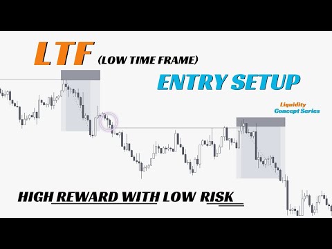 LTF Entry setup 🔥 Low time frame trading with high reward | liquidity ...