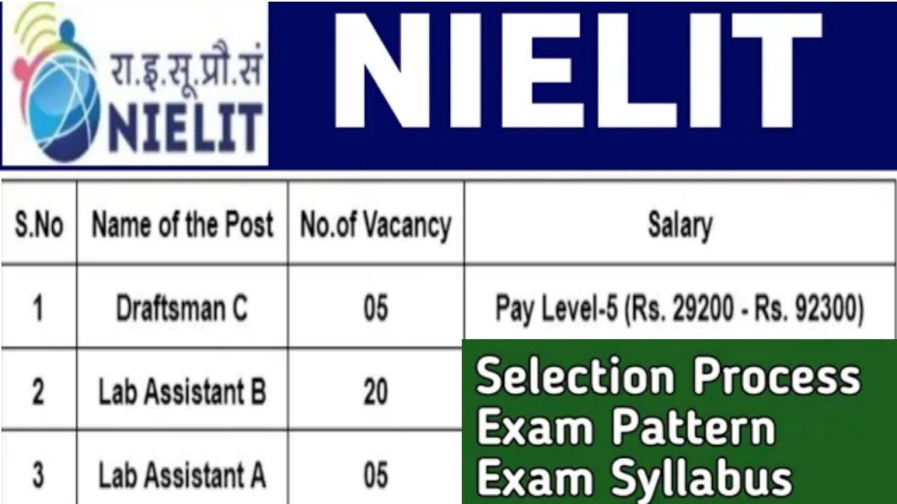 NIELIT notification details Helpers ,lab technician,tradesman jobs | AB ...