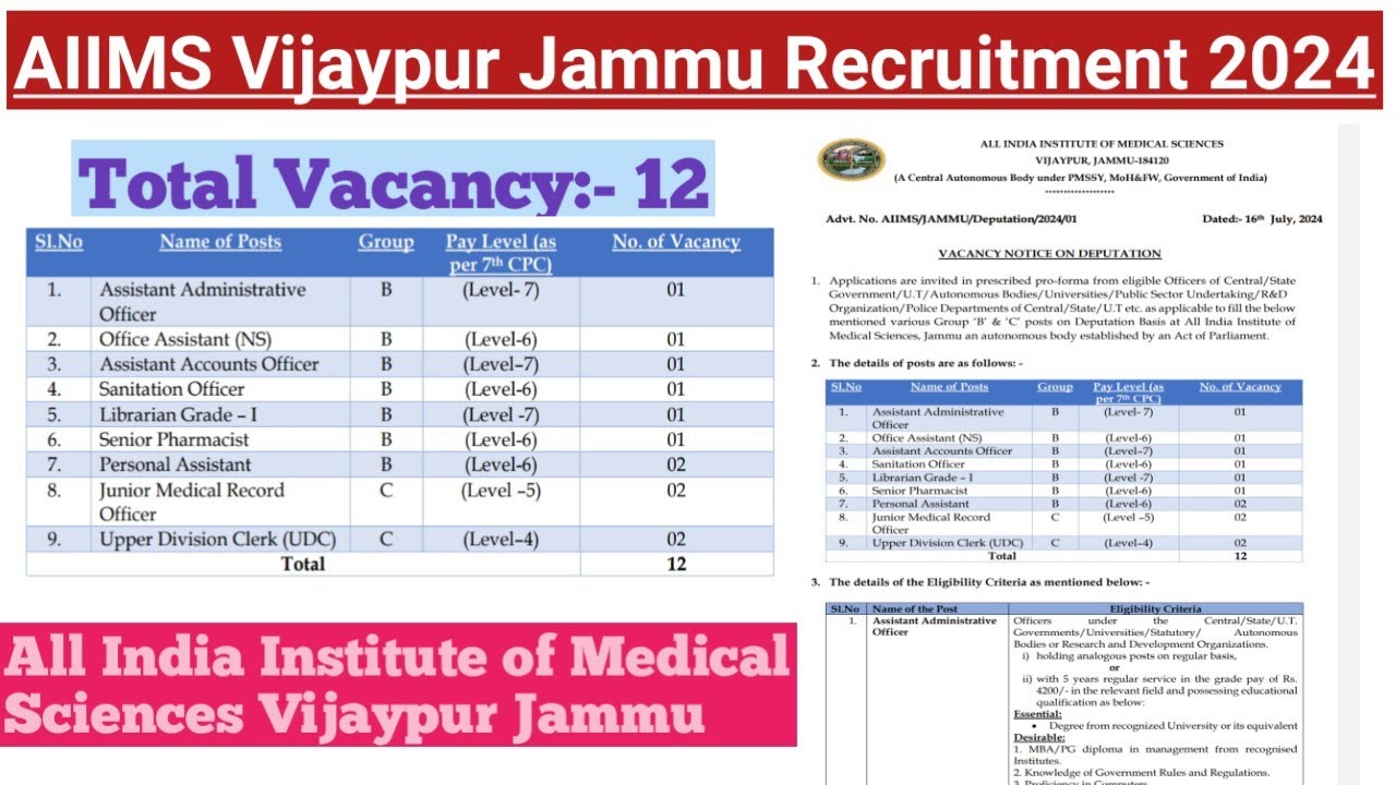 AIIMS Vijaypur jammu job notification2024/AIIMS Vijaypur jammu ...