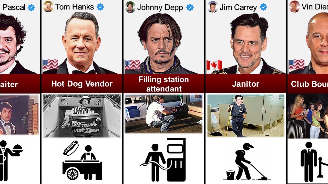 Comparison: What Was The First Job Of Famous Actors Before Acting And ...