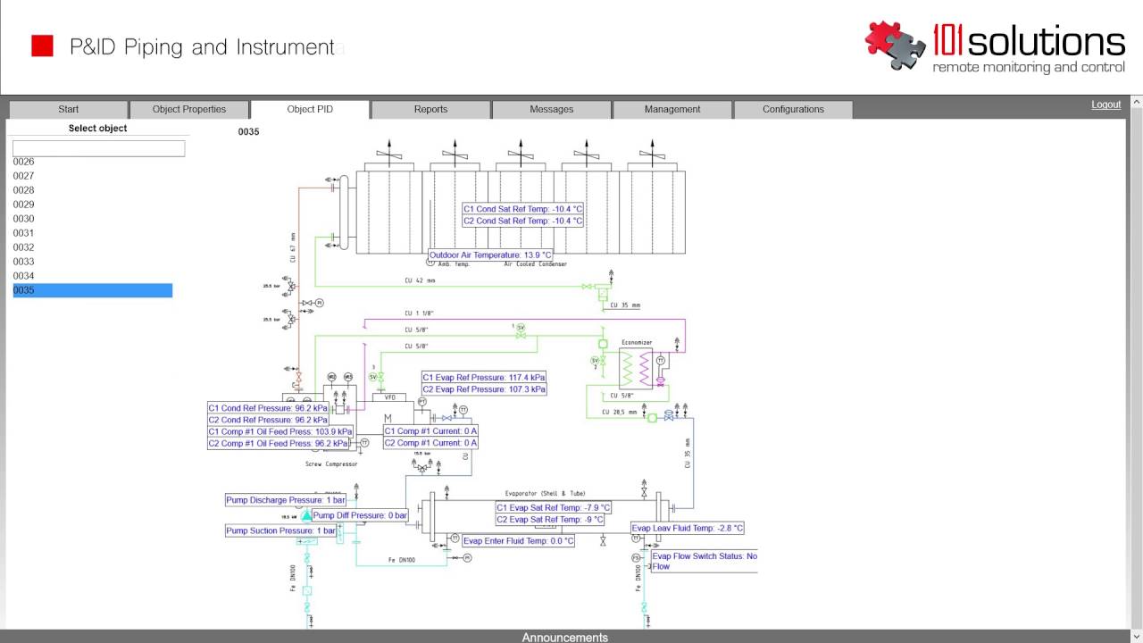 Remote monitoring and control voor HVAC - YouTube