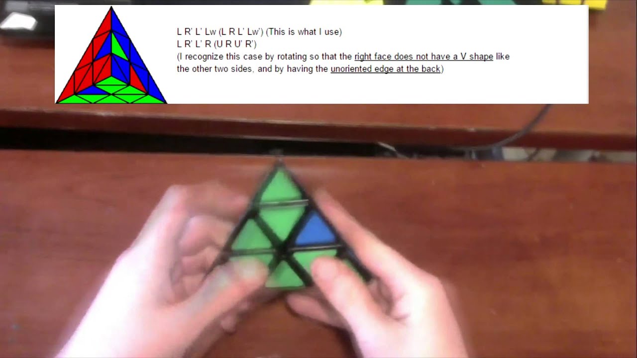 Tutorial Pyraminx Lbl Last Layer Algorithms Uthesuperalex Youtube