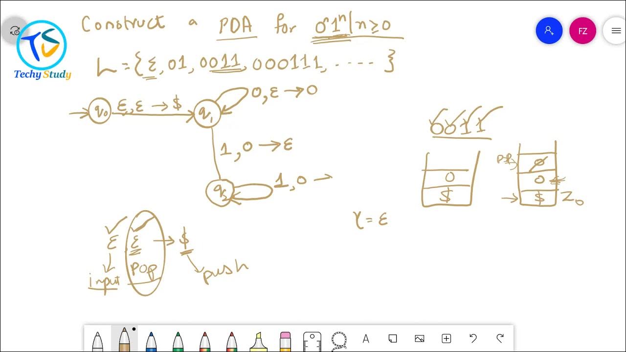 PDA for 0^n1^n | Basic PDA examples - YouTube