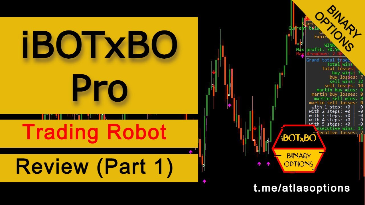 iBOTxBO Review (Part 1) – Trading Robot and Tester for Binary Options ...