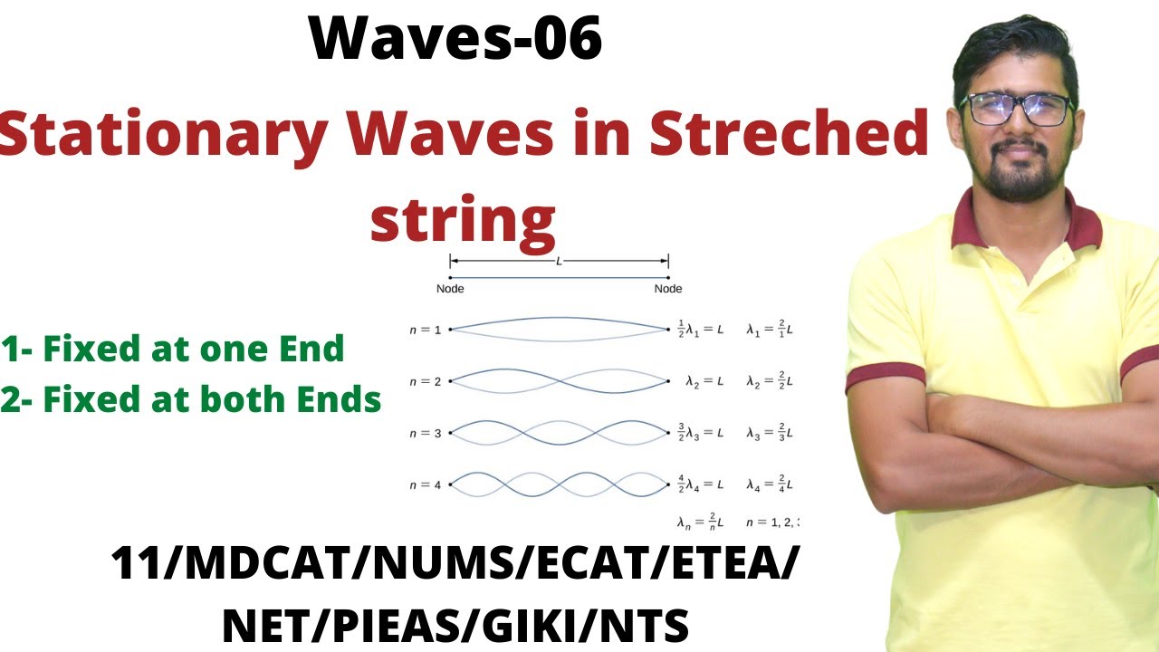 Stationary waves in stretched string IWaves-06 I MDCAT I ECAT I NET I ...