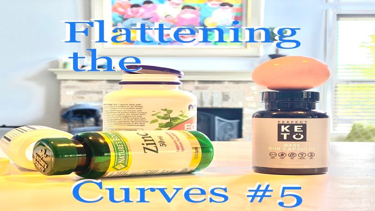 Vitamin burn out, keto acne, inspiring others (thank you subscribers ...