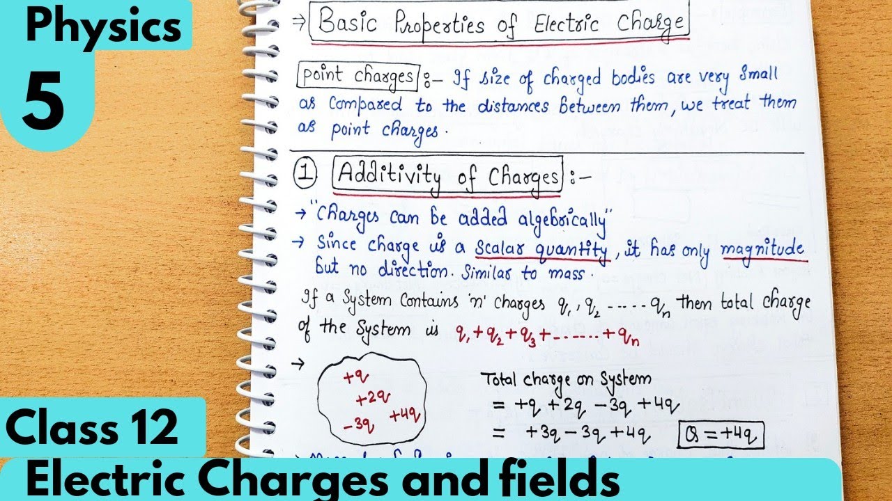 5) Basic properties of Electric Charge| Electric charges and fields ...