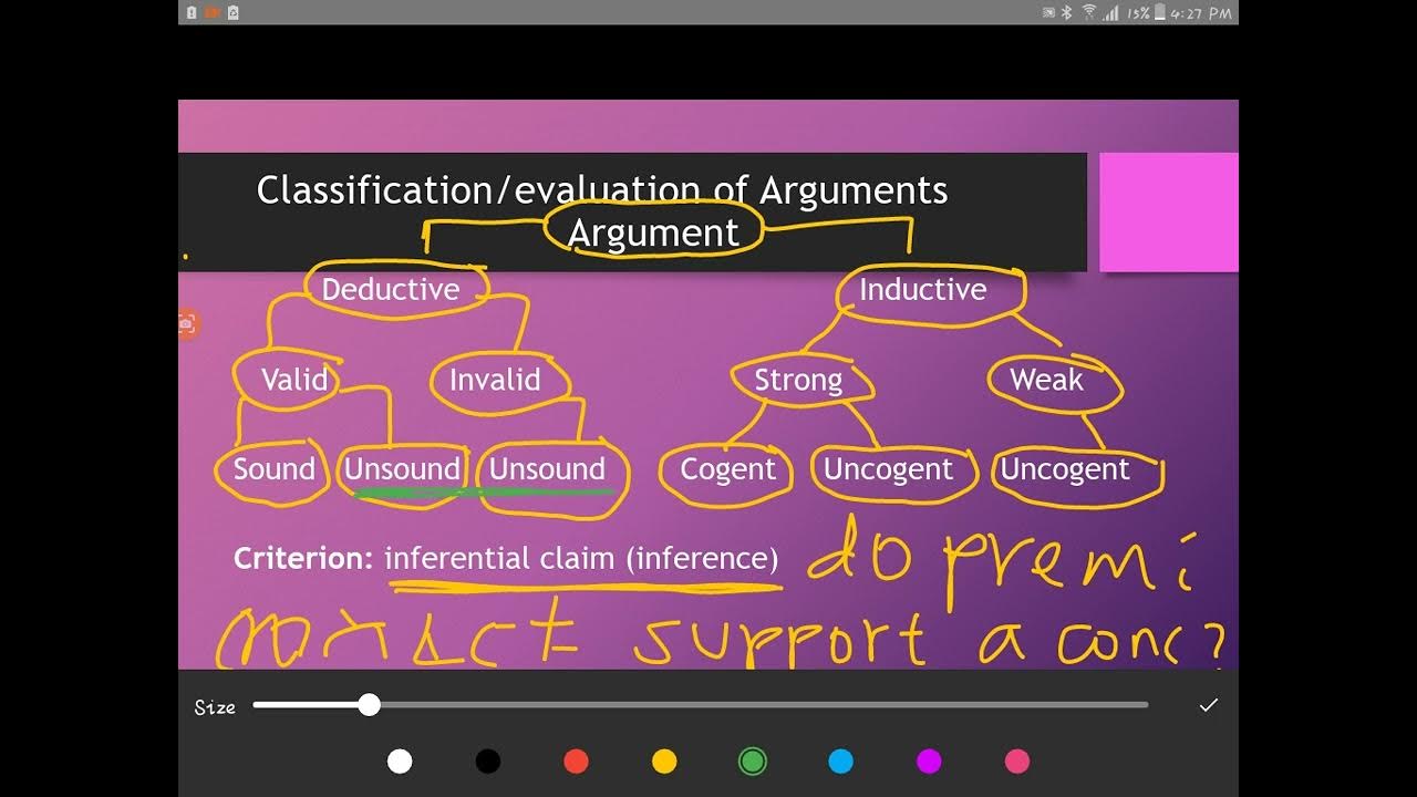 Argument Evaluation(Classification) ሃቲትና ፈርጆቹ - YouTube
