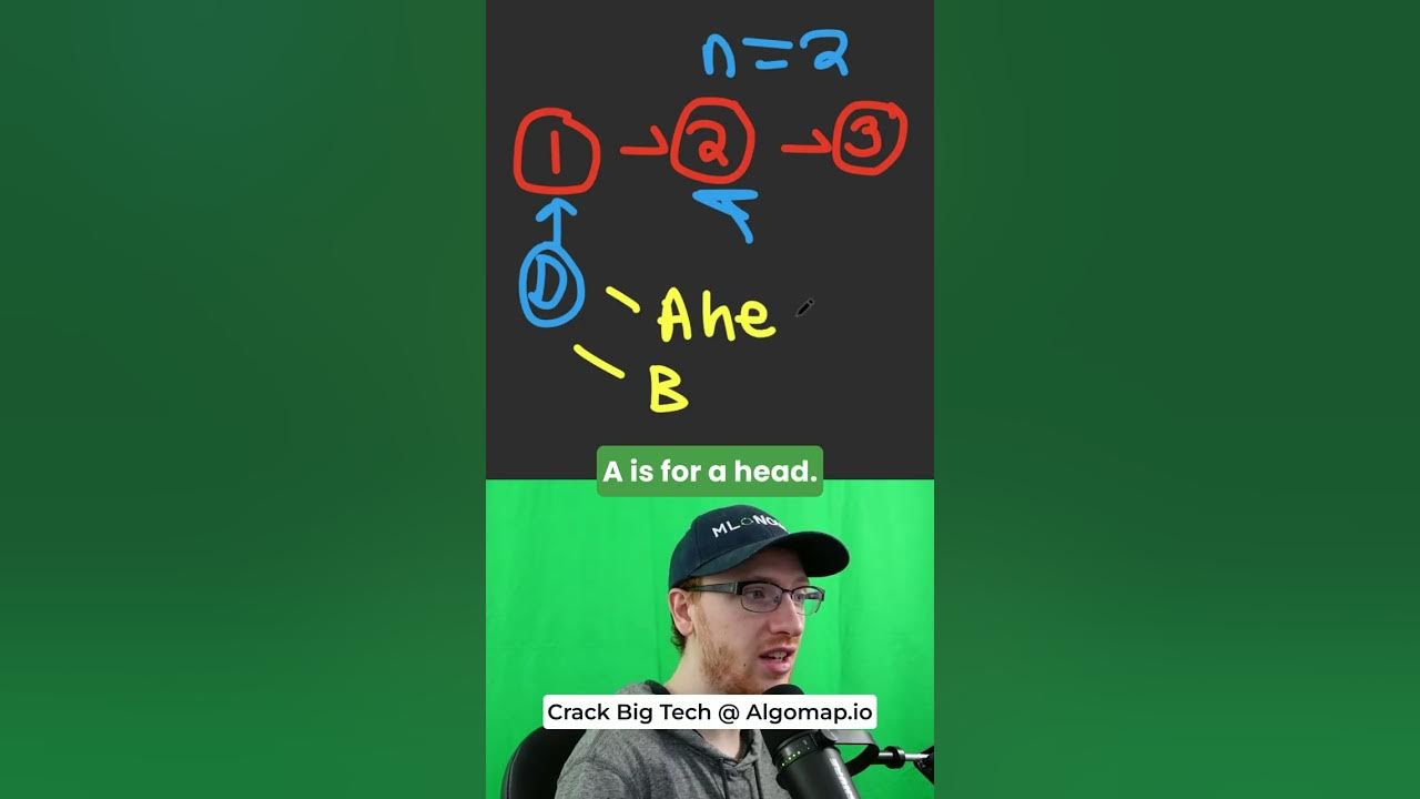 FAANG Interview Linked List Question! Remove Nth Node From End of List - Leetcode 19 - YouTube