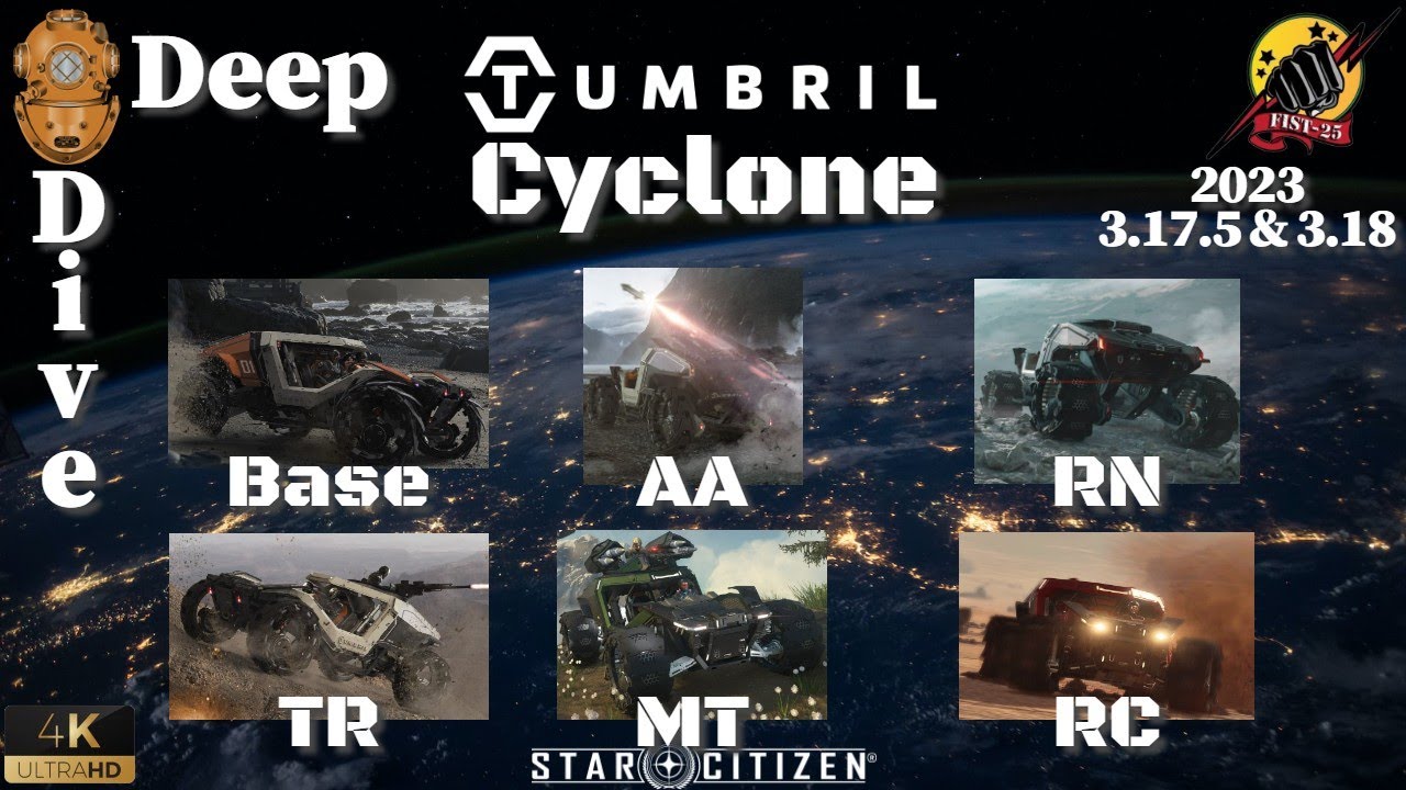 A Deep Dive into the Tumbril Cyclone [2023 - 3.17.5/3.18] - YouTube