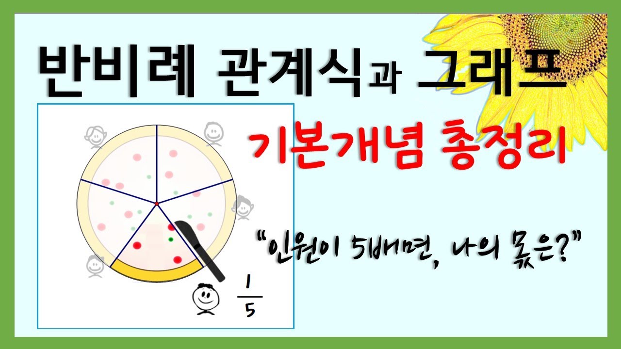 중1수학 반비례 관계란 반비례 관계식과 그래프 개념 정리 정비례와 반비례 Youtube