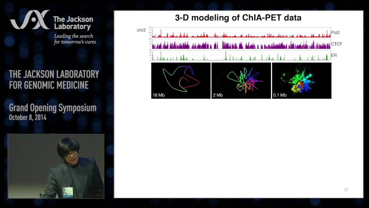 Yijun Ruan – 3D Genome Organization - YouTube