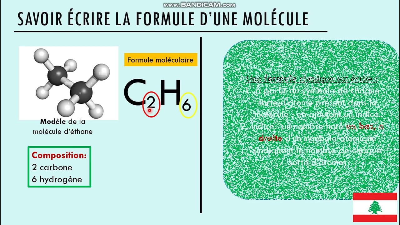 une molécule: définition,composition ,atomicité et formule chimique ...