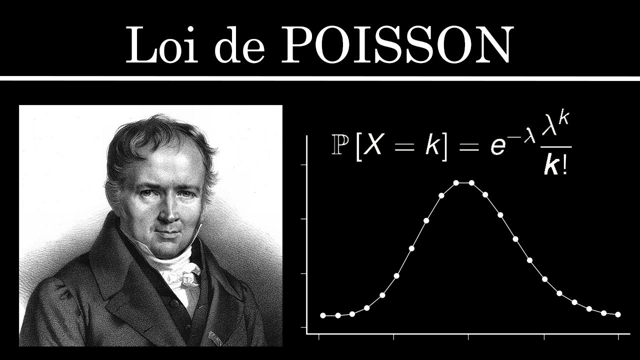 COMMENT CALCULER L'ESPÉRANCE ET LA VARIANCE DE LA LOI DE POISSON - YouTube