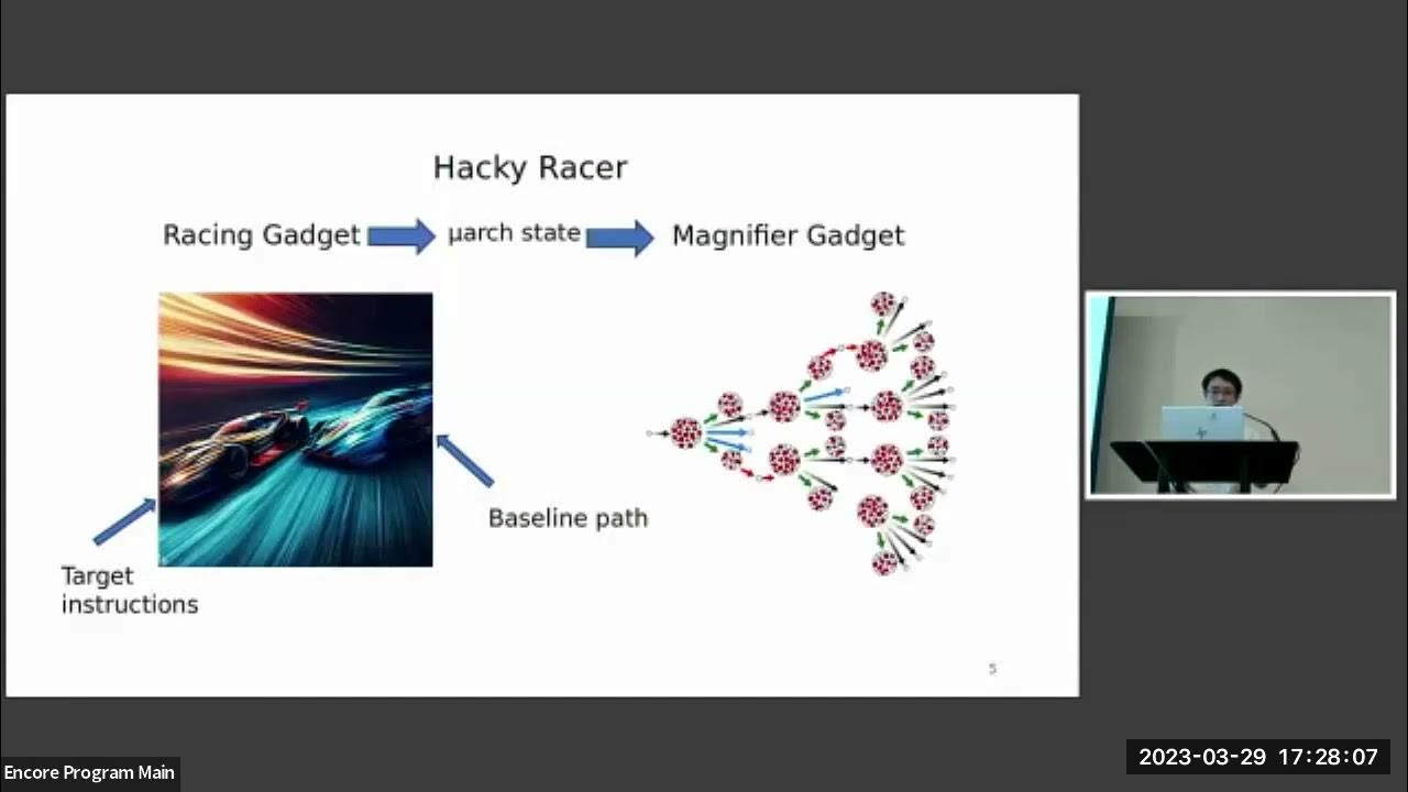 ASPLOS'23 - Session 9C - Hacky Racers: Exploiting Instruction-Level Parallelism to Generate ...