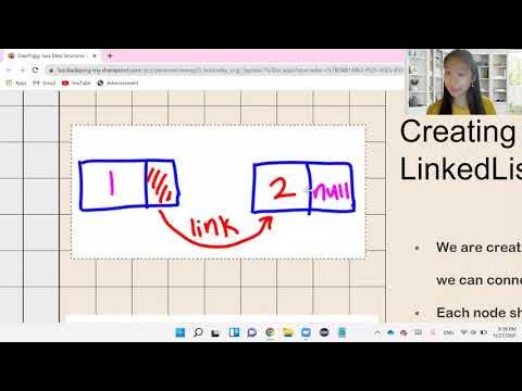 DearPiggy Java Data Structures - Creating LinkedList Data Structure (Using our own Node Class ...