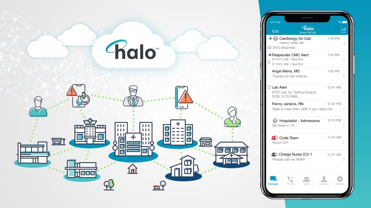 The Halo Clinical Collaboration Platform - YouTube