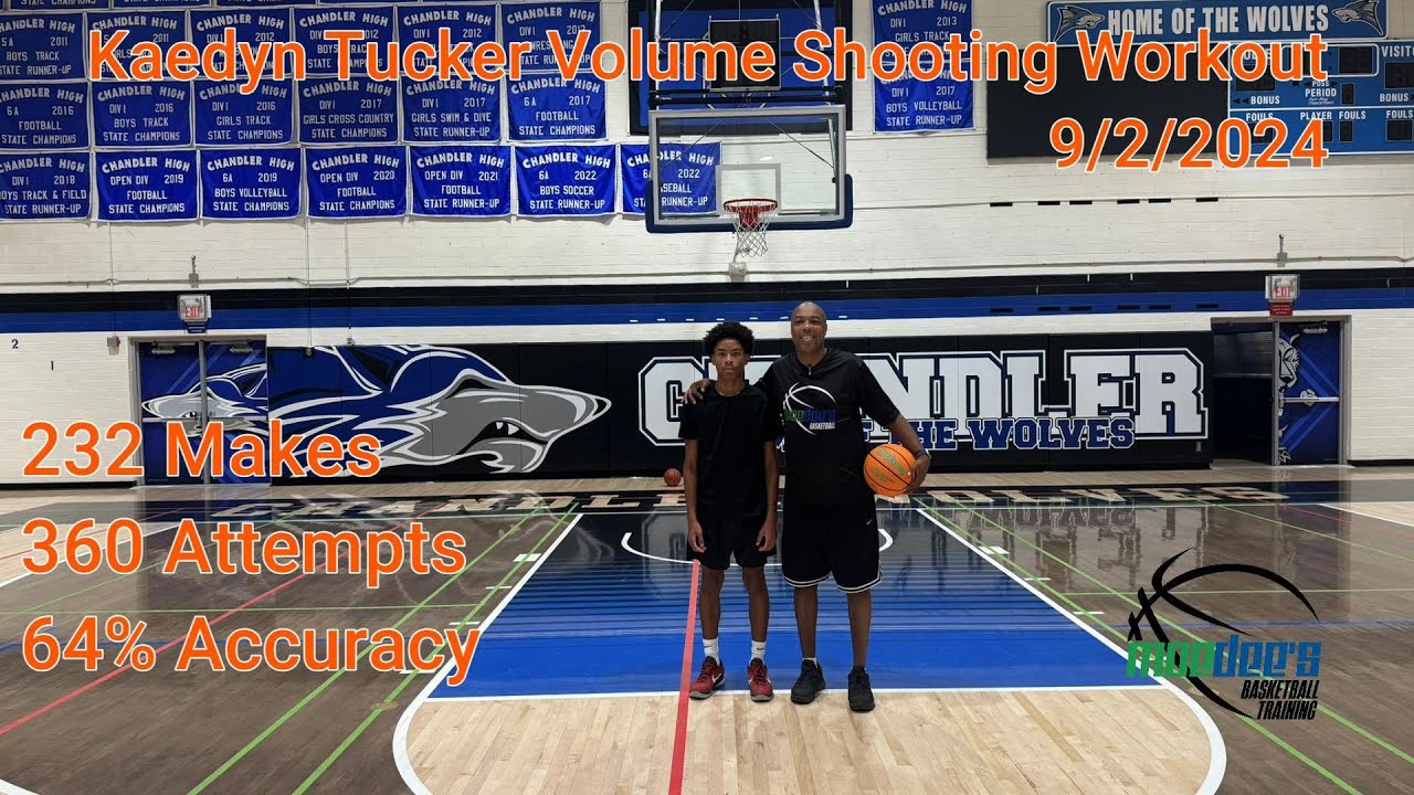 Kaedyn Tucker Volume Shooting Workout 232 Makes 360 Attempts 64% ...