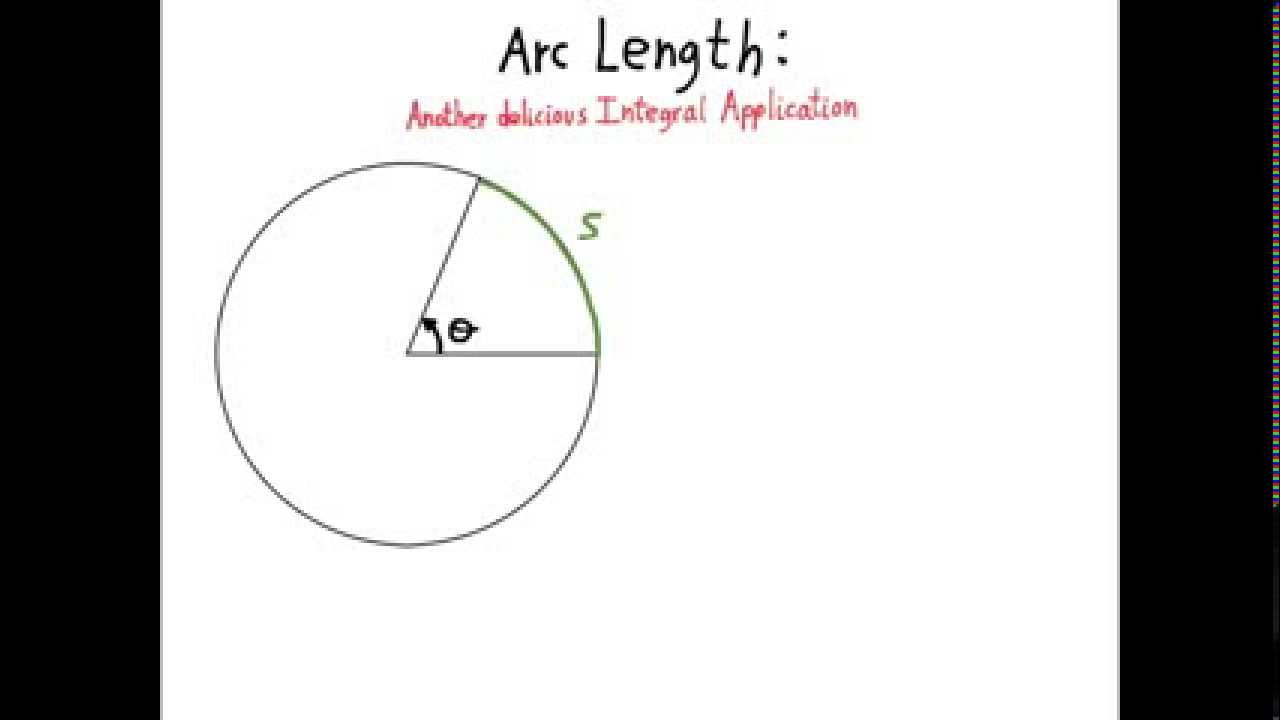Arc Length Integrals - YouTube