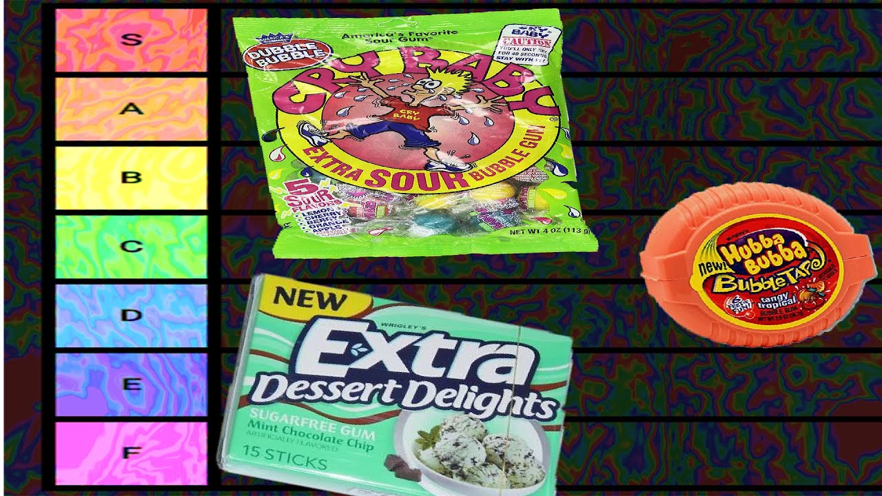 Teir List of Every Single Gum Ever - YouTube