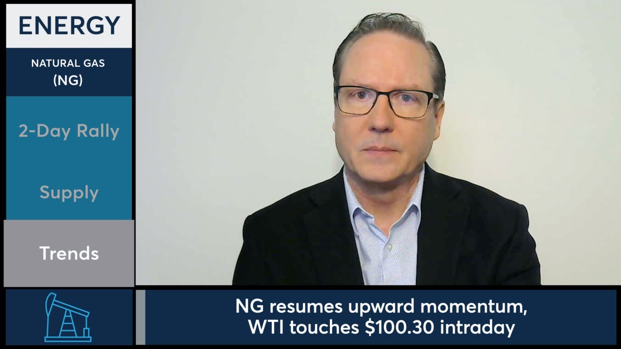 Energy Market Commentary: Dan Deming, 5/2/22 - YouTube