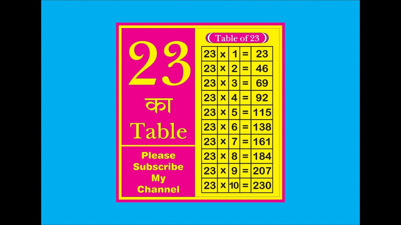 23 ka table | Table of 23 | learn tables | multiplication tables | 23 ...