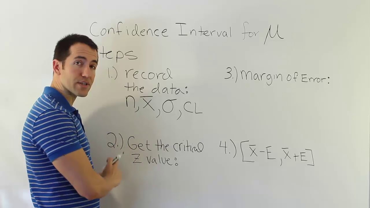 The steps for constructing a confidence interval to estimate the mean ...