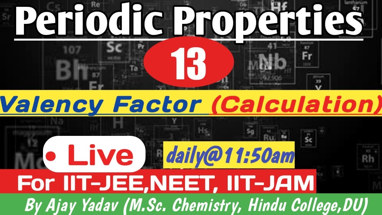 Valency|Concept of Valency|Atoms and Molecule|Trick to find Valency of ...