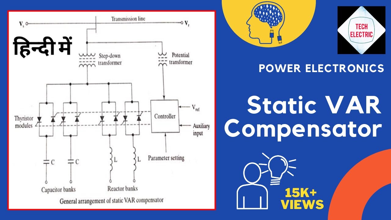 Static VAR Compensator | In Hindi | TECH ELECTRIC | - YouTube